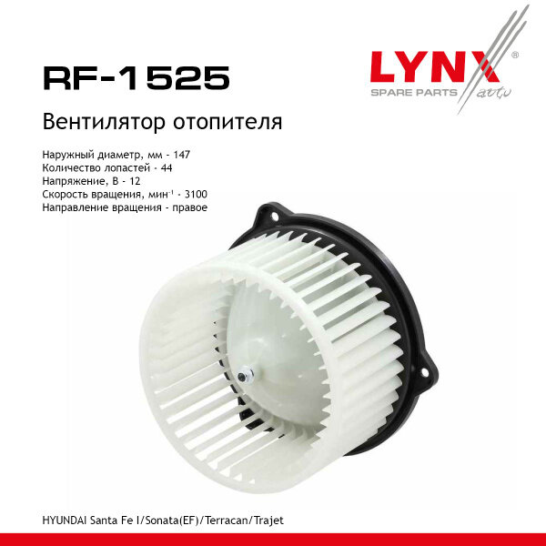 Rf1525