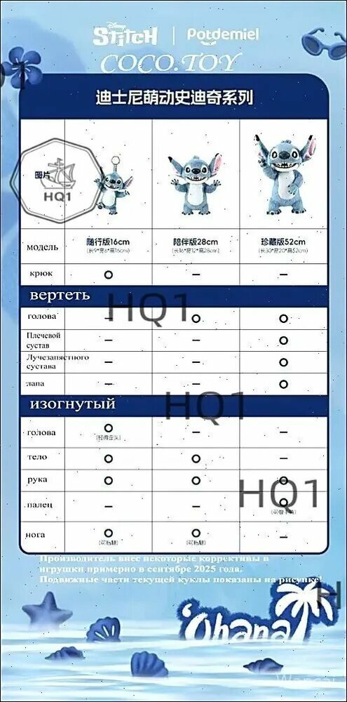 Игрушки Стич Панда — фото 1