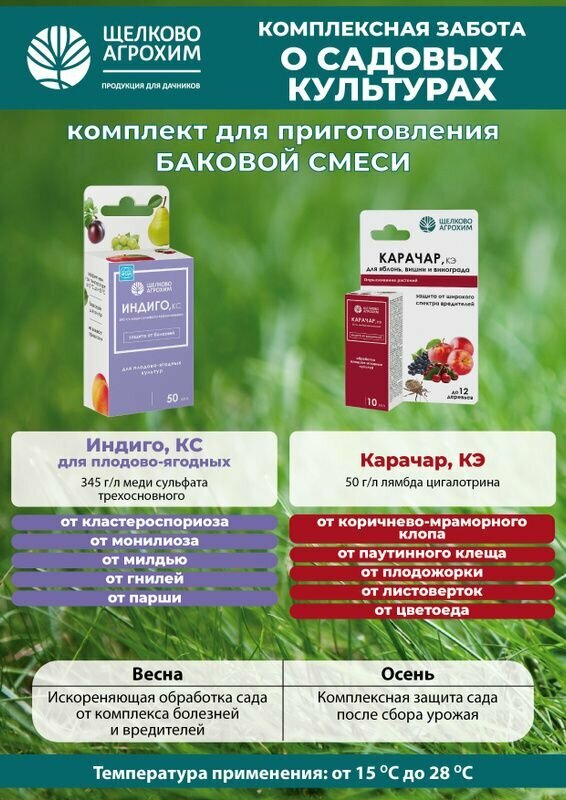 Комплект для приготовления баковой смеси набор Индиго 50 мл + Карачар 10 мл