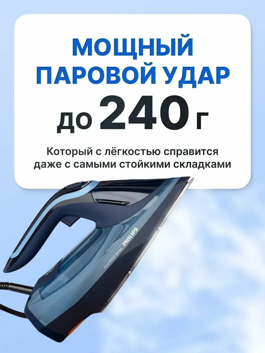 Утюг Philips DST8020/20 — фото 1