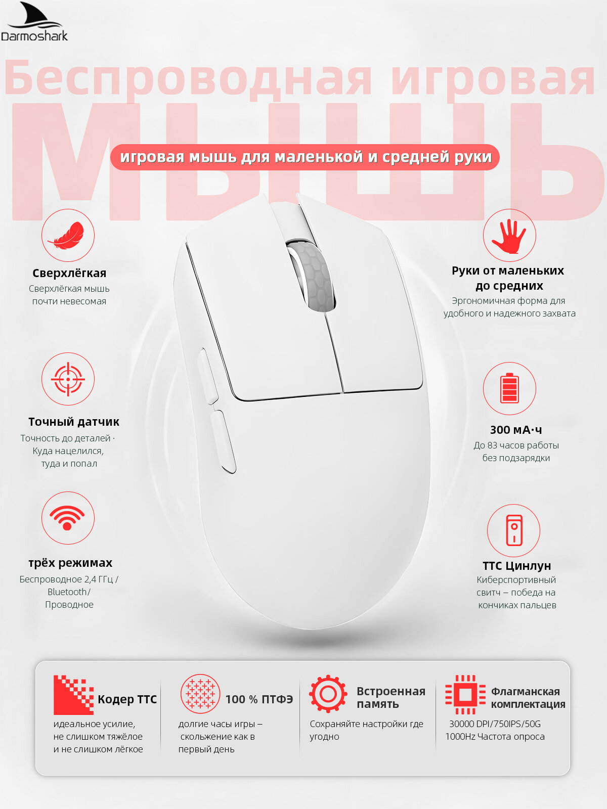 Игровая мышь беспроводная компьютерная офисная Darmoshark M3 Micro Pro 42г PAW3950 8K три режима