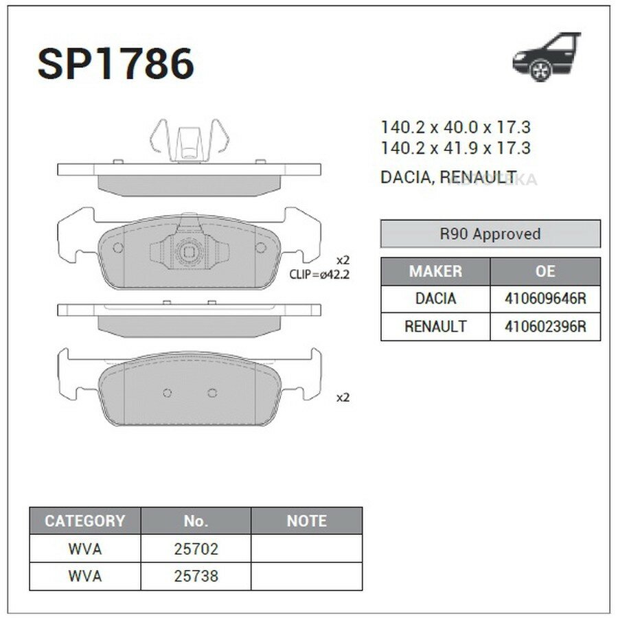 Колодки тормозные дисковые передние SANGSIN BRAKE SP1786 RE Logan 13-, Sandero/Stepway 13-;