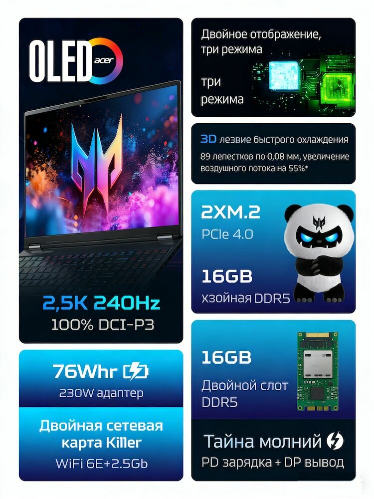 Игровой ноутбук Acer ZhanFU 9 U9-275HX, RTX5070, 32ГБ/2ТБ, Русская раскладка — фото 1