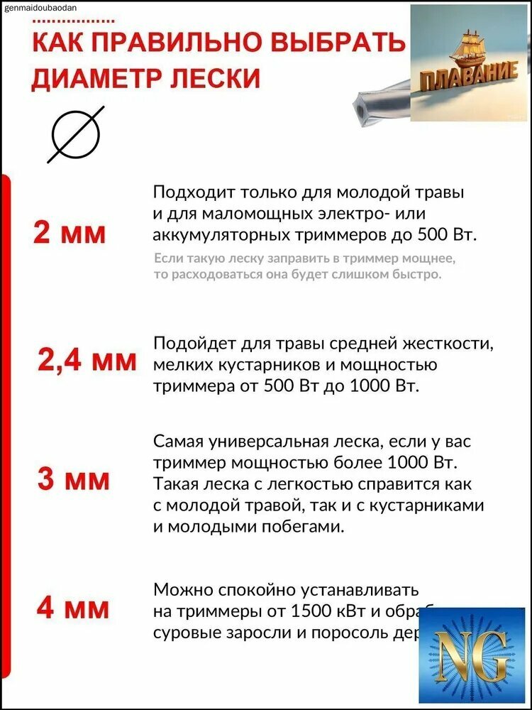 Леска для триммера — фото 1