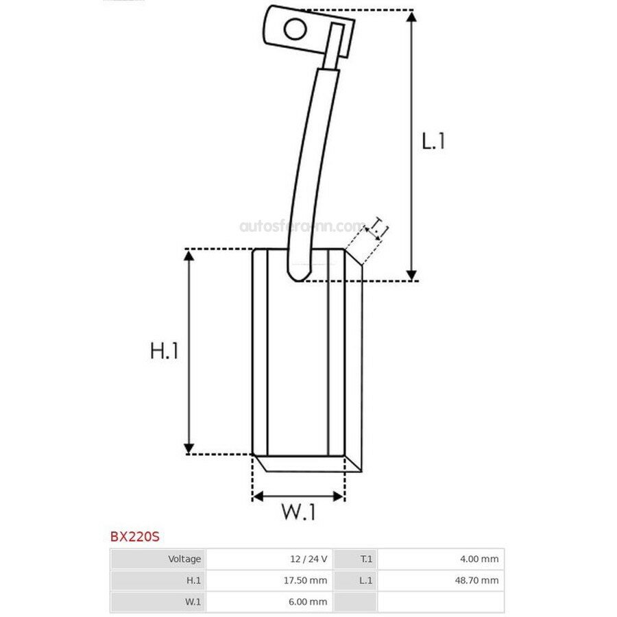 AS BX220S Комплект щеток стартера/генератора 17.5X6X4 AS-PL: A0300, BOSCH: 0120400944, 0120400945, 0120400947 CITROEN JUMPER 2.2 HDI 110 [4HG] 01.2011- CITROEN JUMPER 2.2 HDI 130 [4HH] 01.2011-