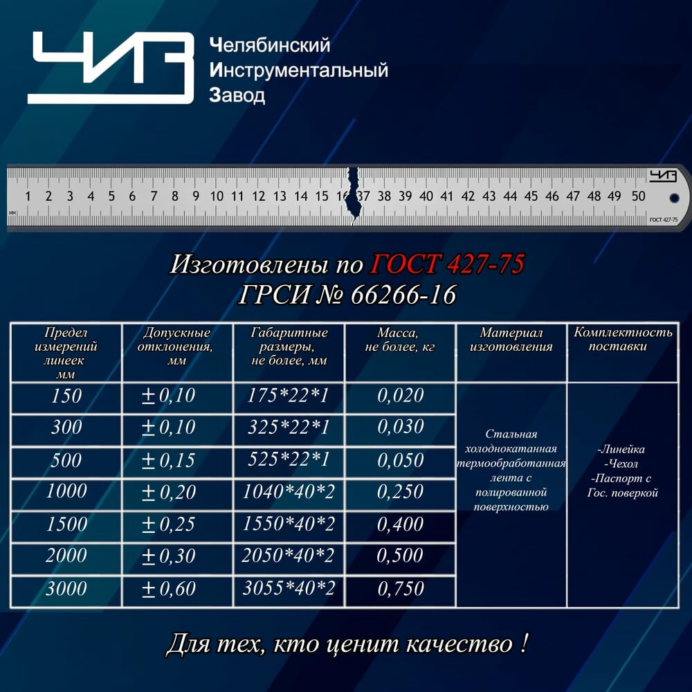 Линейка ЧИЗ стальная измерительная 500мм гост с поверкой (грси №66266-16) 212044б — фото 1