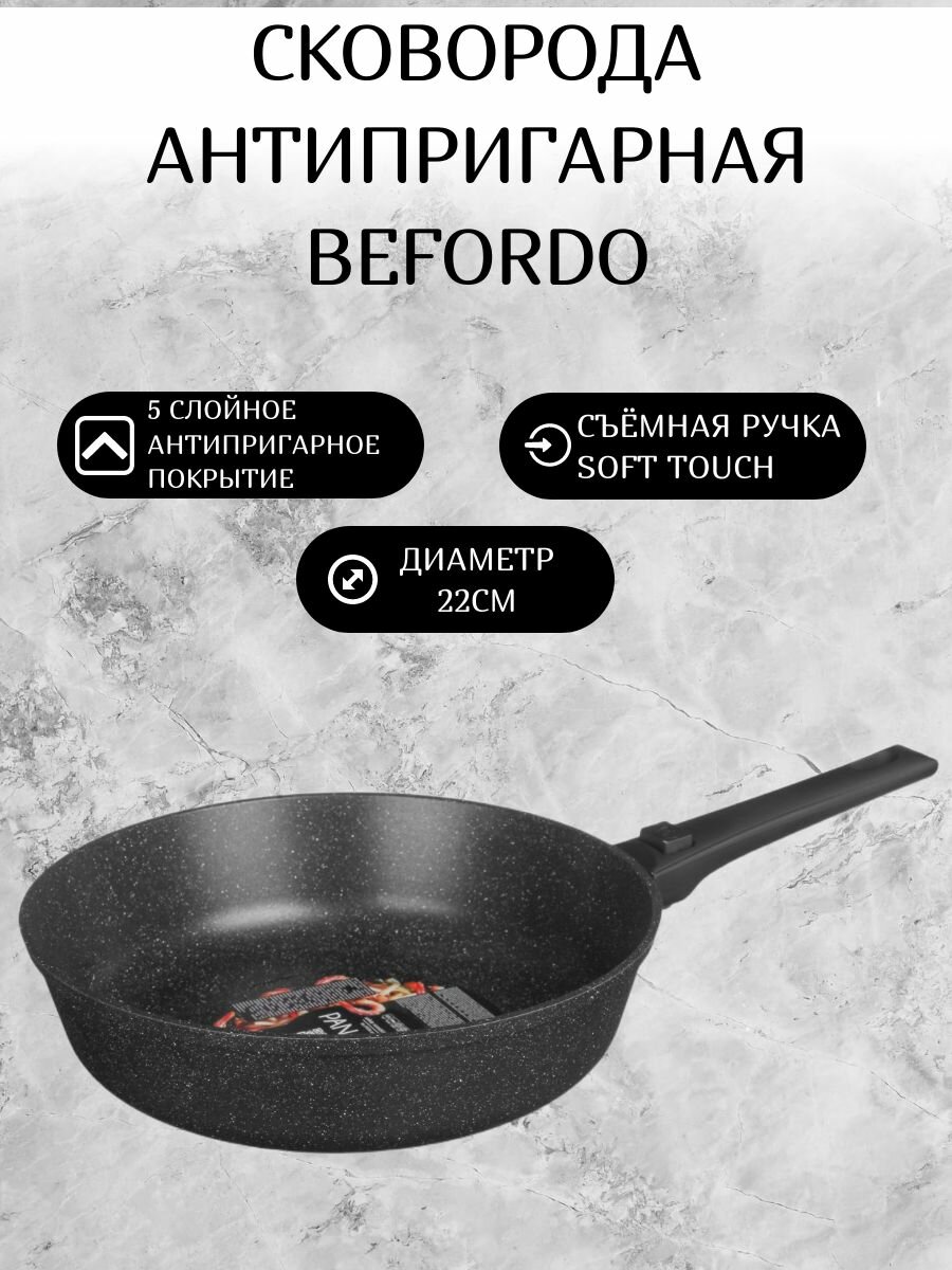 Сковорода 22см со съемной ручкой Panairo Befordo, б/к
