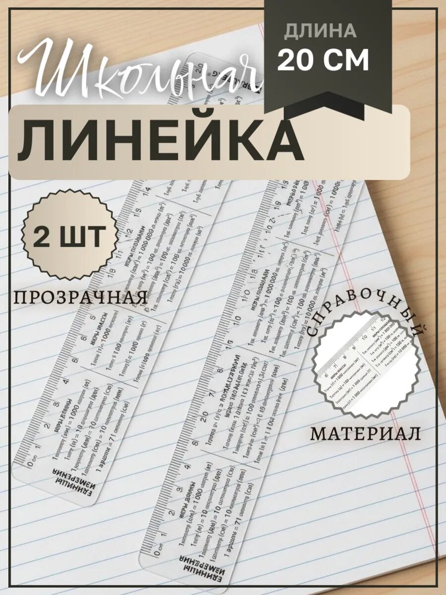 Линейка 20 см школьная со шпаргалкой набор 2 шт