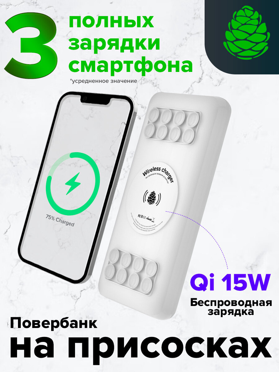 Внешний аккумулятор, 10000 мАч, белый, GCR-54774