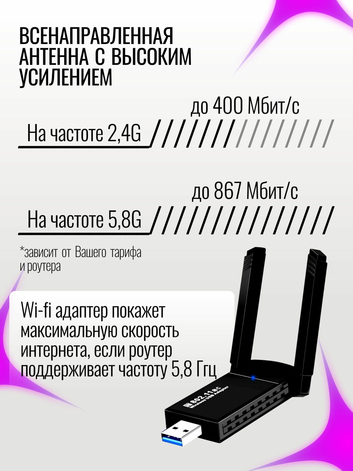 Wi fi адаптер для компьютера — фото 1
