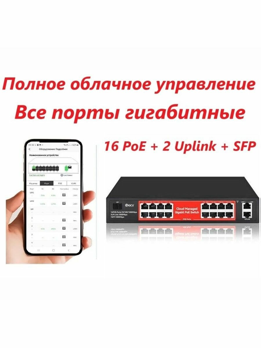 Управляемый VLAN Коммутатор 16 PoE + 2 Uplink + SFP (Облако и веб-интерфейс) GPS316 Все порты Гигабитные, Свитч 18 каналов