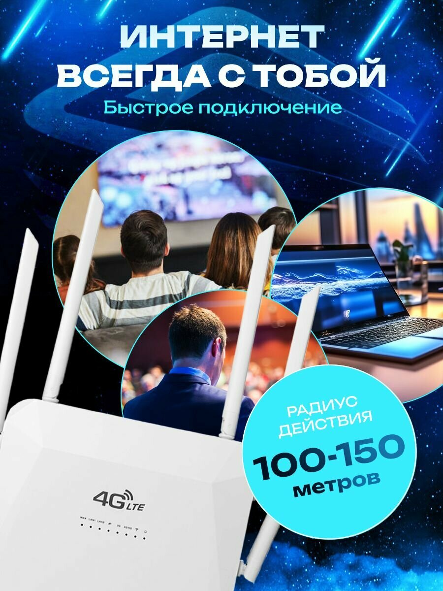 Wifi роутер модем 4G 5G — фото 1