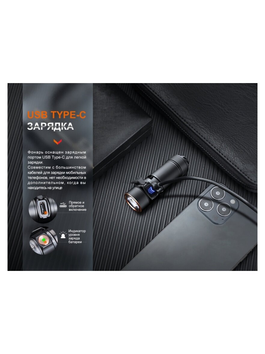 Фонарь ручной Fenix E18R V2.0 — фото 1