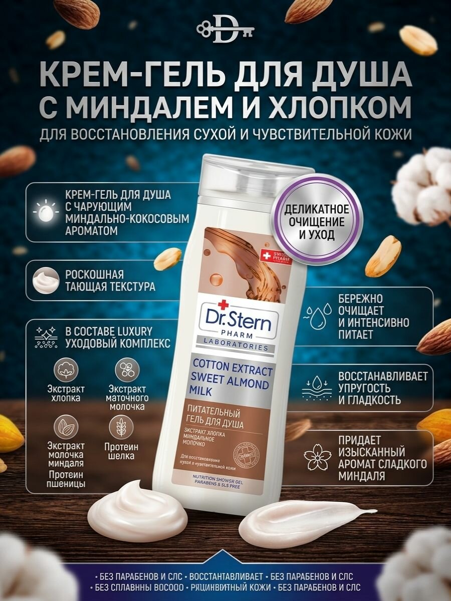 DR.STERN Питающий гель для душа