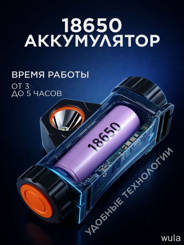 Налобный фонарь wula Type-C с усиленным аккумулятором 18650 и подсветкой для работы, активного отдыха и походов — фото 1