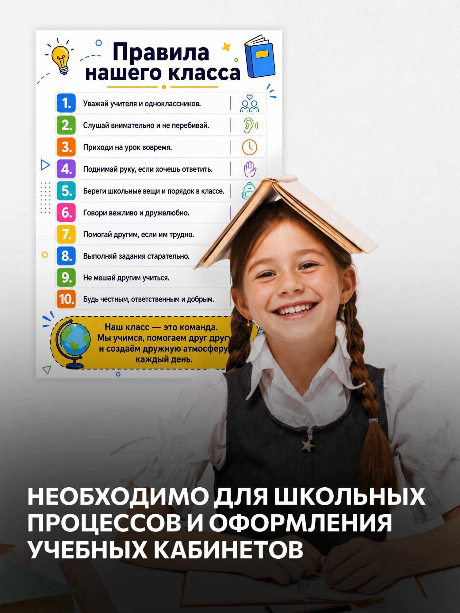 Правила класса плакат — фото 1