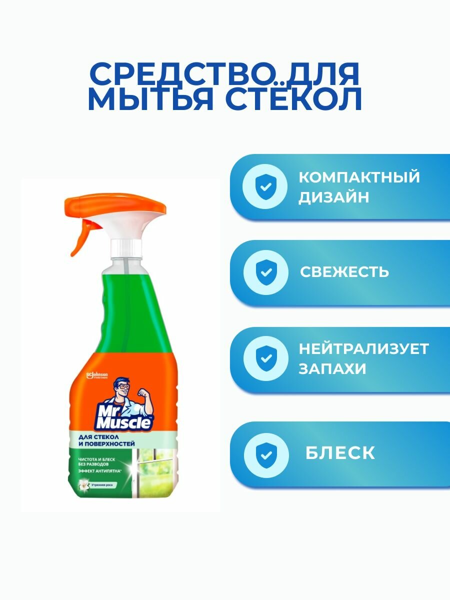 Мистер Мускул д/стекол 530мл