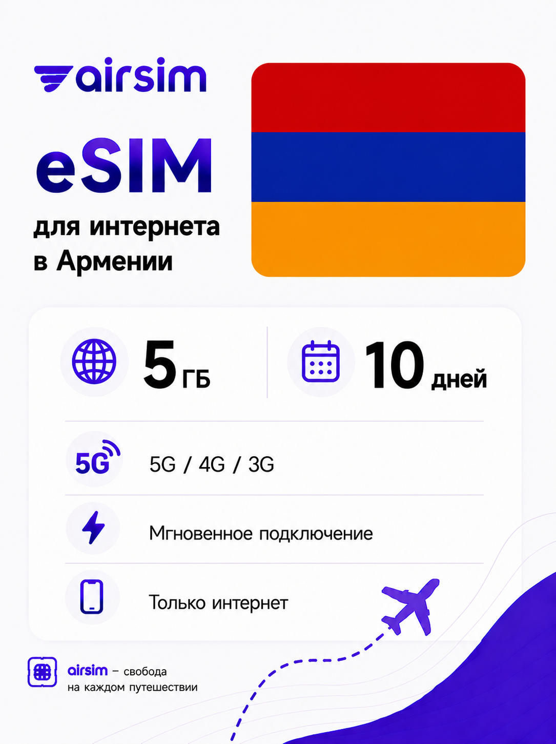 ESIM есим для интернета в Армении: 5 ГБ на 10 дней | Мгновенная активация |