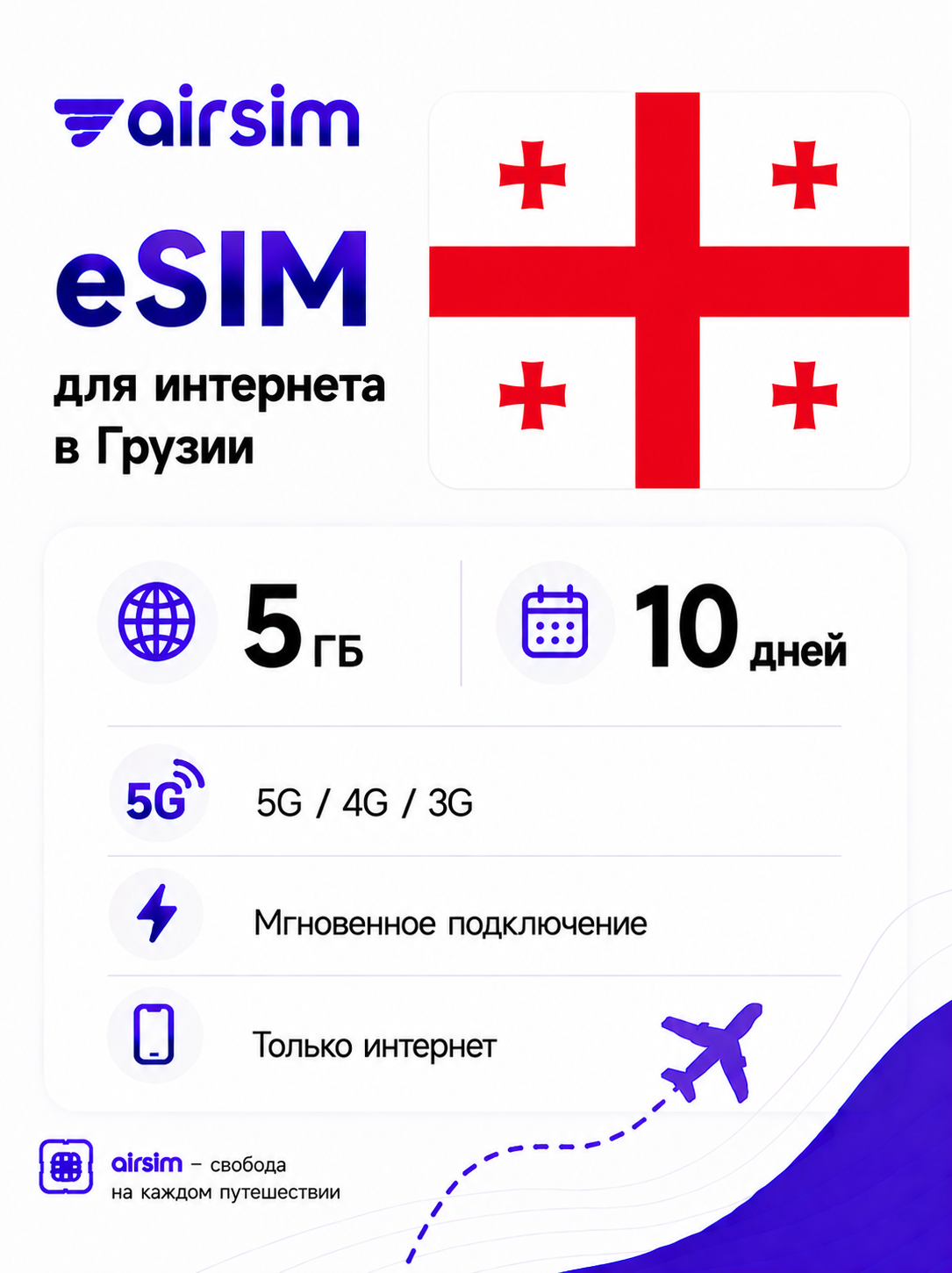 ESIM есим для интернета в Грузии: 5 ГБ на 10 дней | Мгновенная активация |