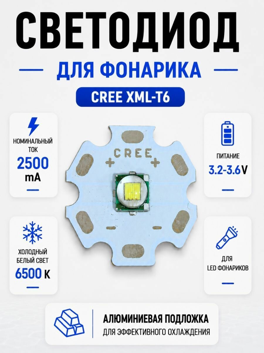 Светодиод для фонарика Cree XML-T6 10Вт 6500K 1000Лм 20мм LED модуль