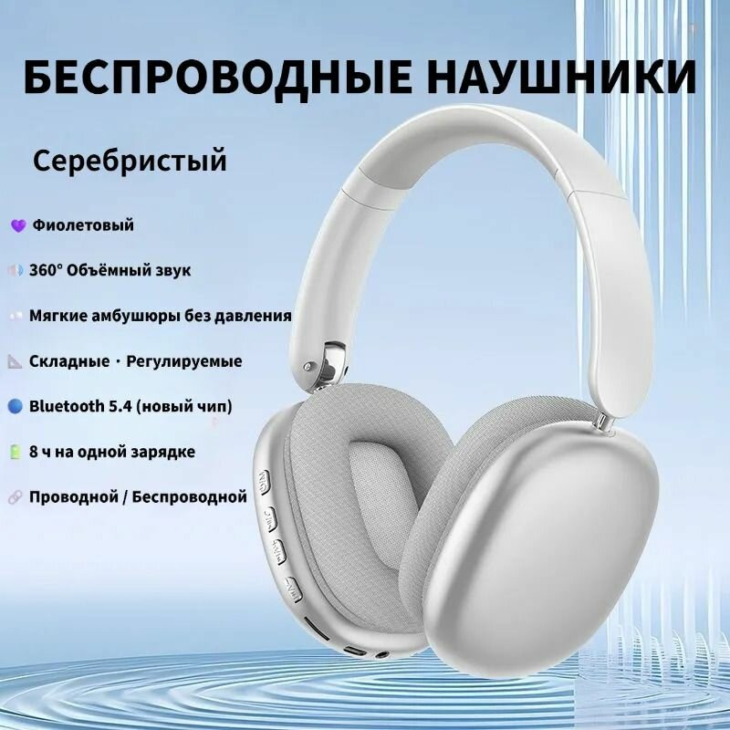 Беспроводные наушники с 40 мм динамиками, HiFi звук, игровой режим, Bluetooth 5.4, складные, для спорта и музыки