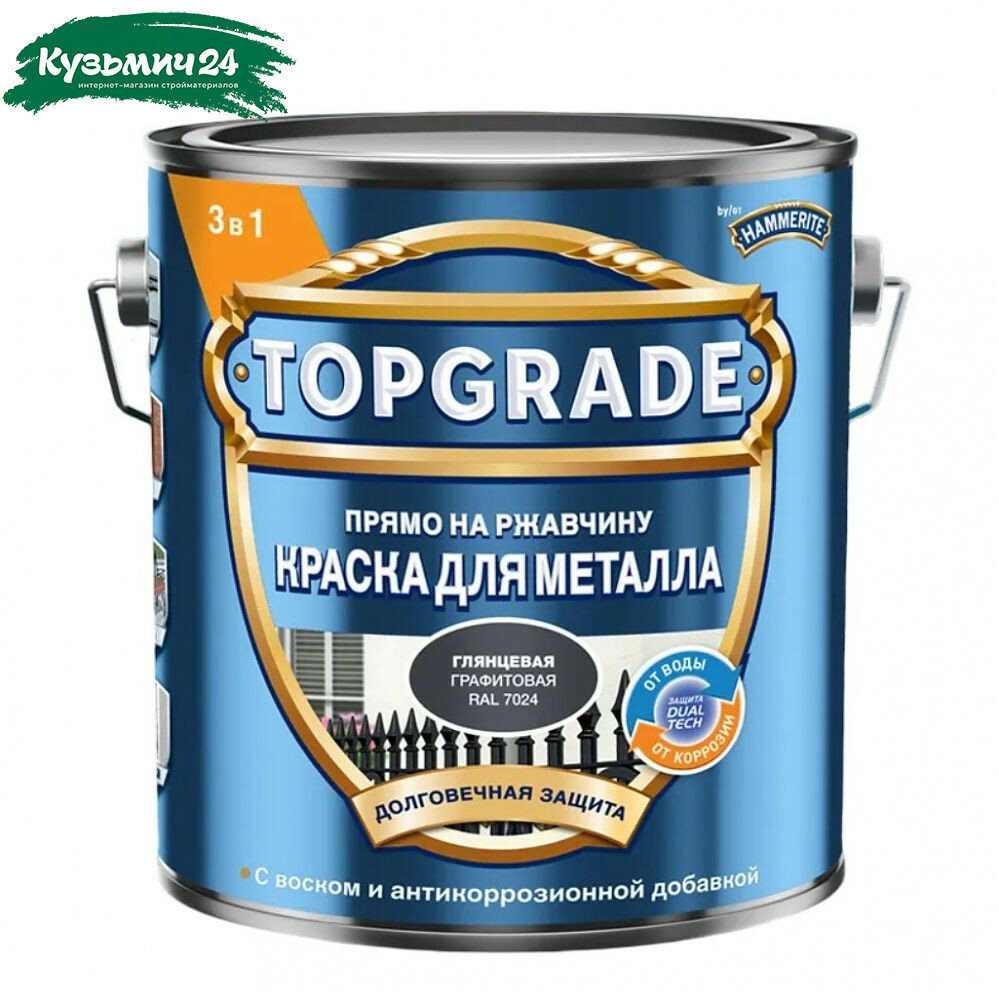 Краска TOPGRADE для металла, прямо на ржавчину 3 в 1, глянцевая гладкая графитовая RAL 7024, 0.75 л