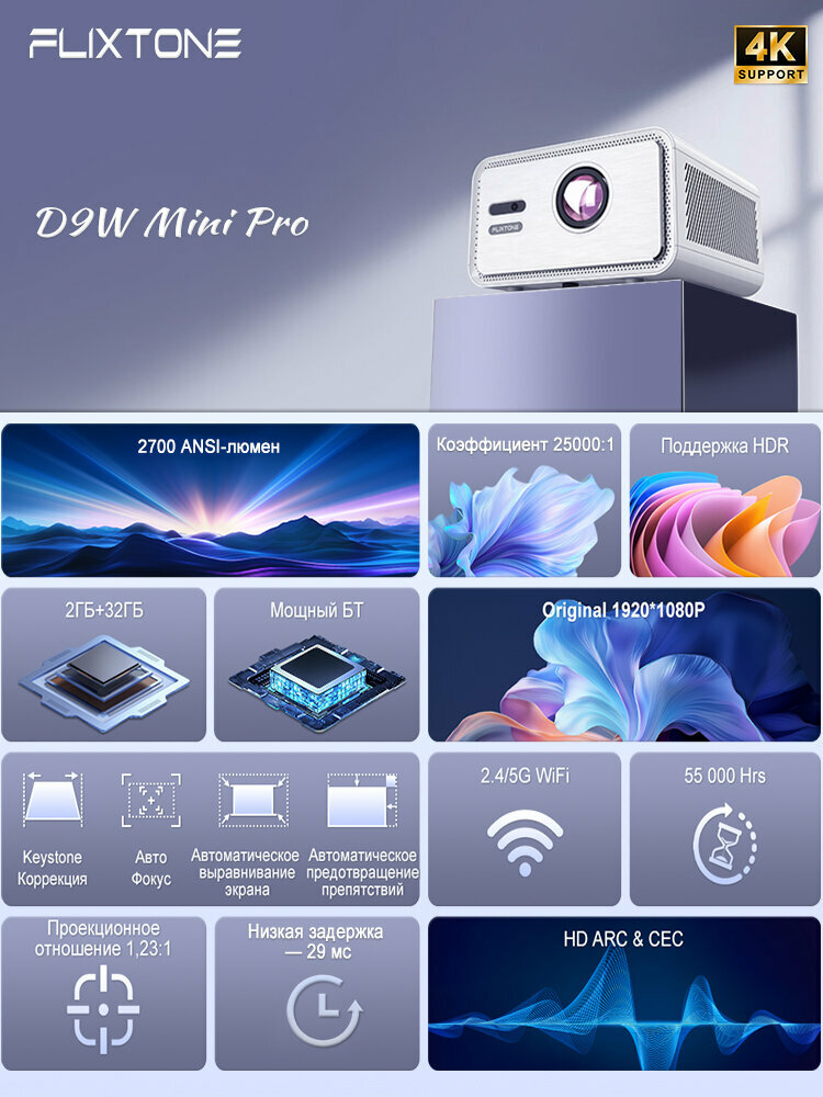 Проектор Flixtone D9W mini Pro 2700 ANSI, Full HD 1080P, 4K, 8K, Android, LED, для дома и кино, Smart TV