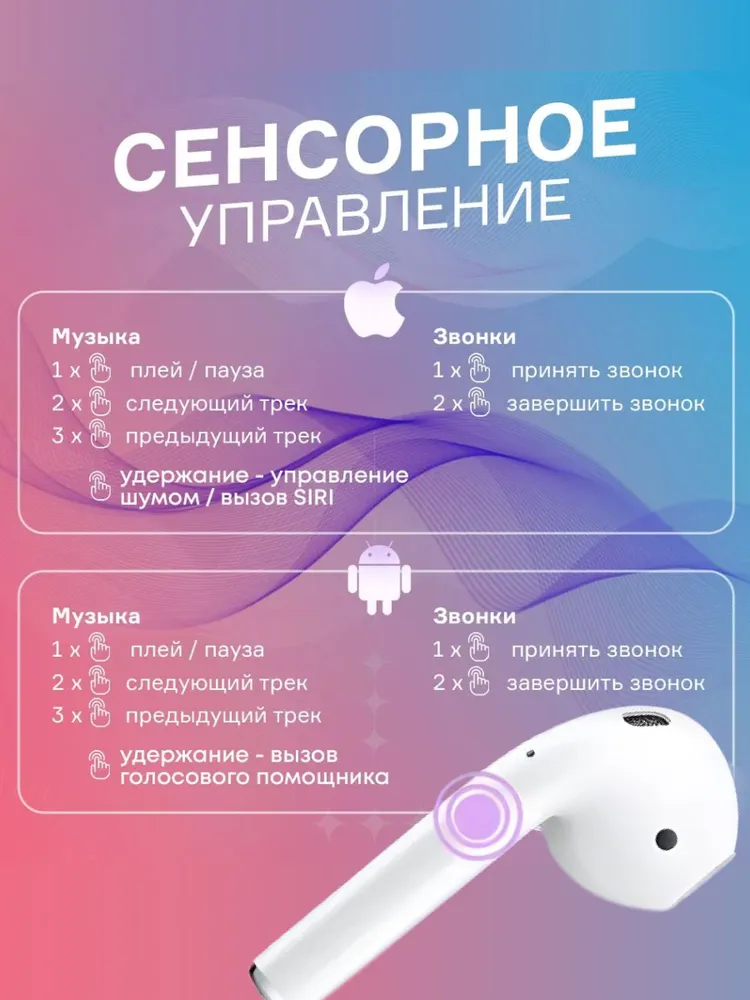 HaywHMKn 6ecnpoBoAHble c MMKpodoHoM Aipods Pro 2 Premium+, Bluetooth, USB Type-C, 6enbin