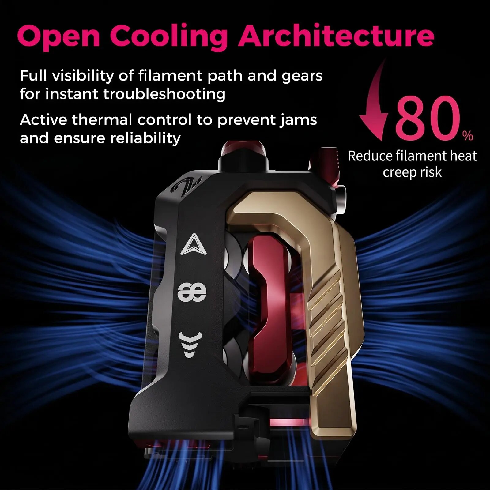 Creality K2 Series Extruder DXC2 — фото 1