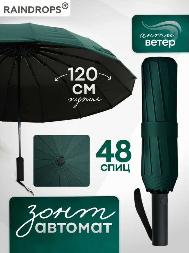 Смарт-зонт
