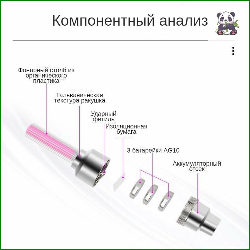 Фонарь для велосипеда — фото 1