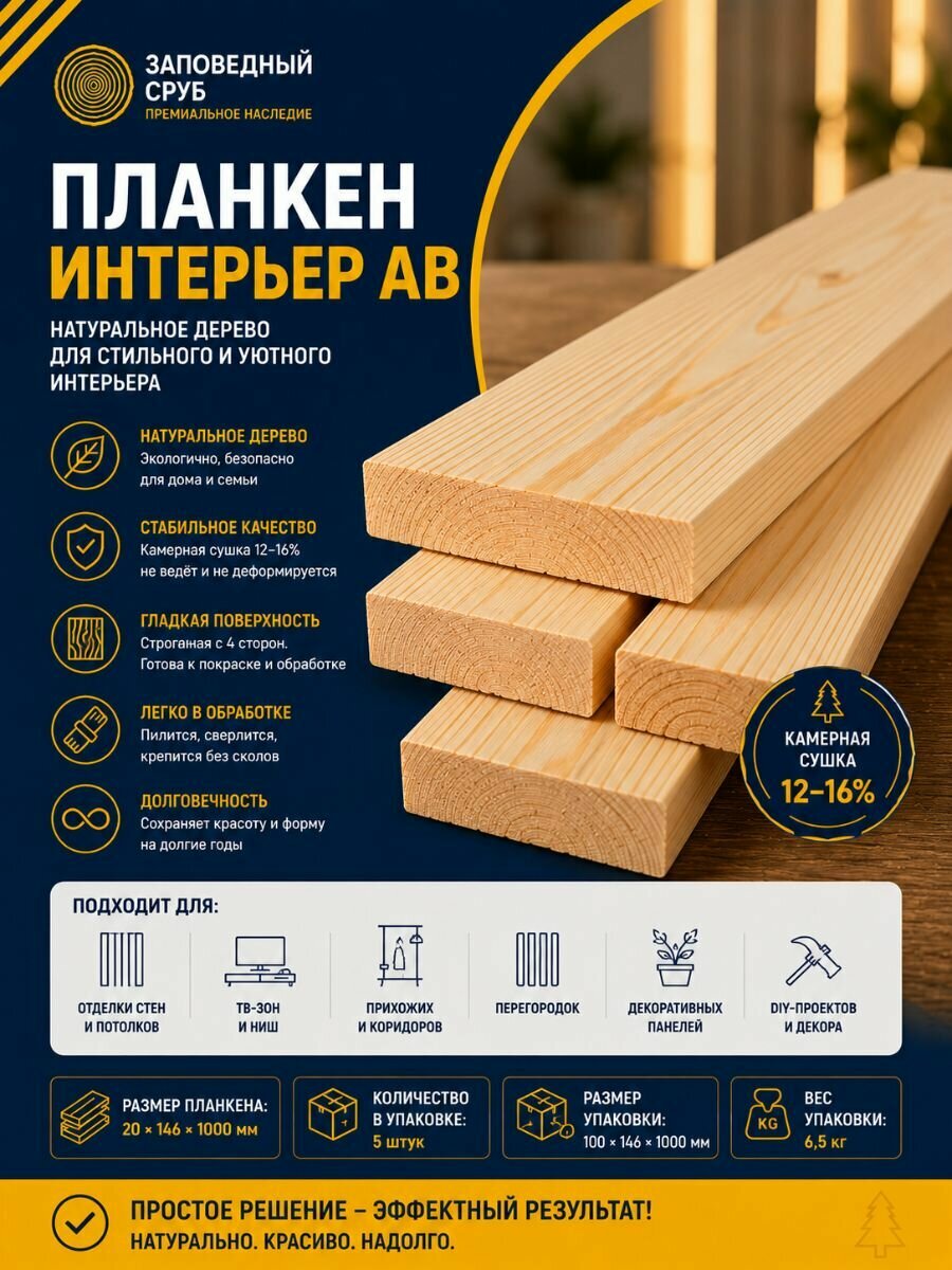 Планкен интерьерный, сорт АВ, 20х146х1000, 5шт, хвойных пород