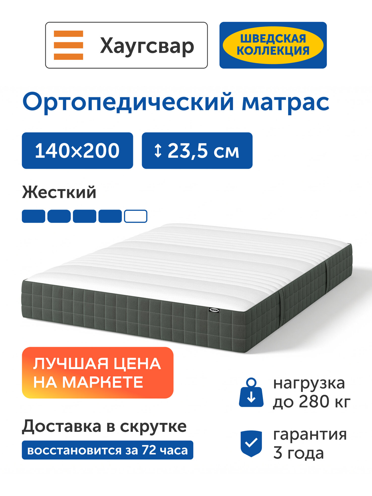 Ортопедический матрас IKEA/икеа Хаугсвар, независимые пружины, 140х200 см