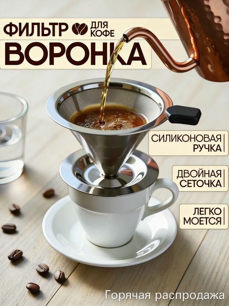 Воронка для пуровер