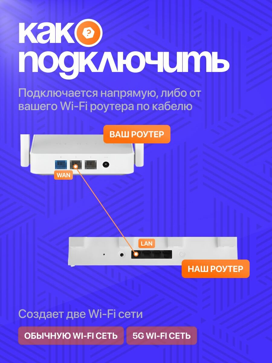 Роутер с VPN OpenWRT VLESS клиентом — фото 1