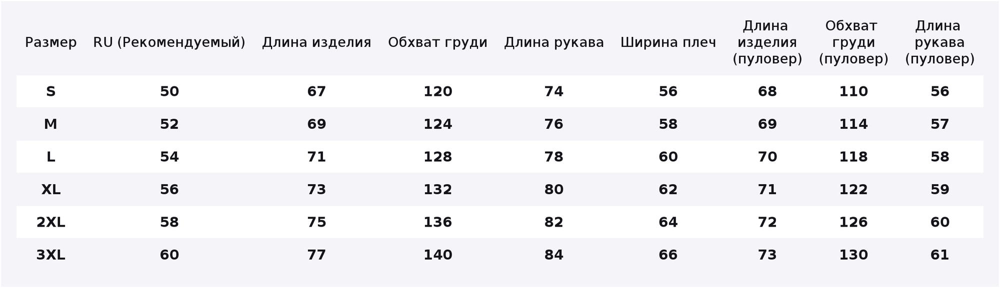 Толстовка размер M — фото 1