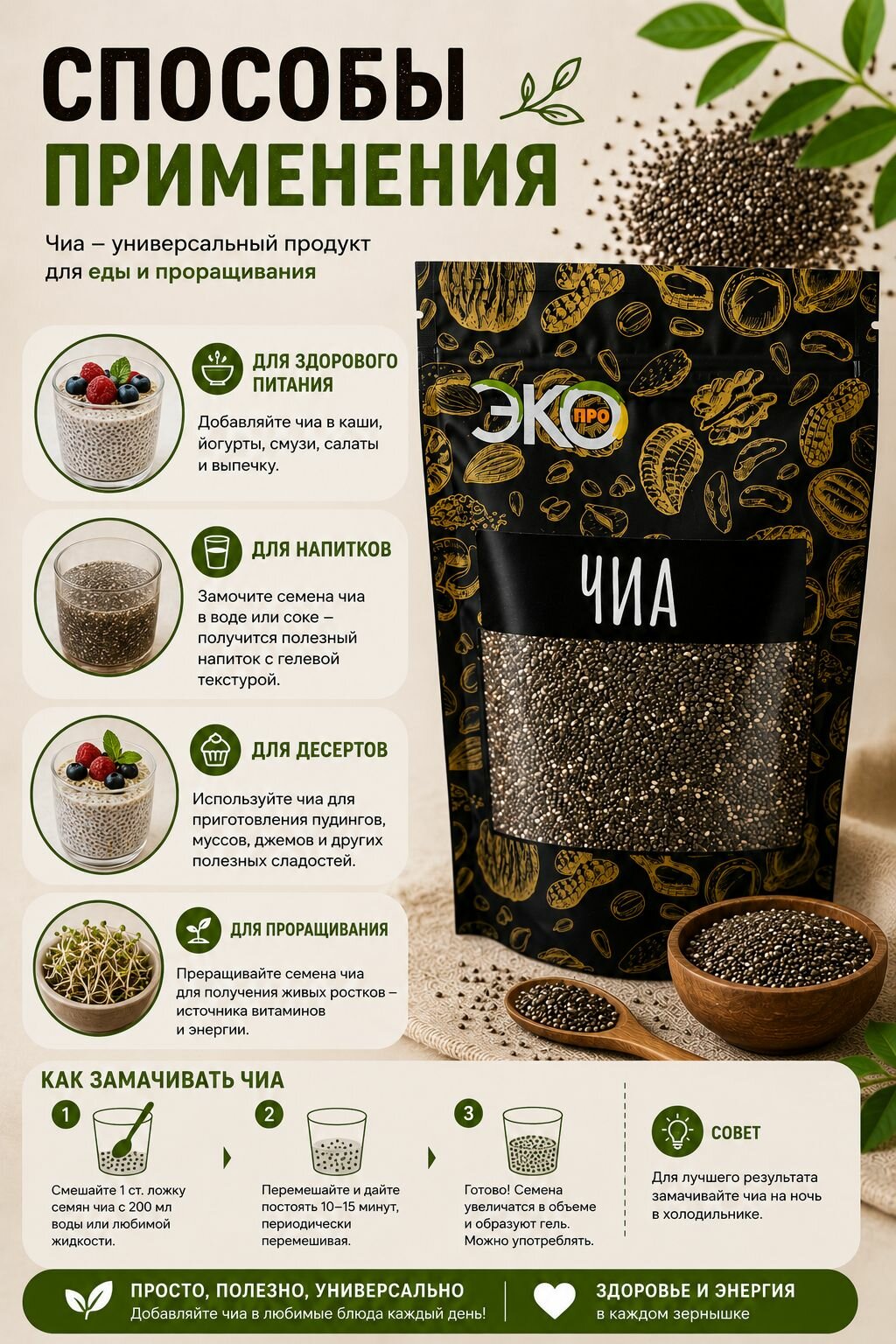 Семена Чиа, 250 г — фото 1