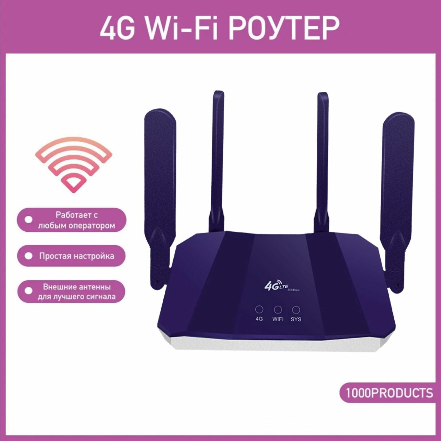 4G Точка доступа Точка доступа, Wi-Fi роутер 4G
