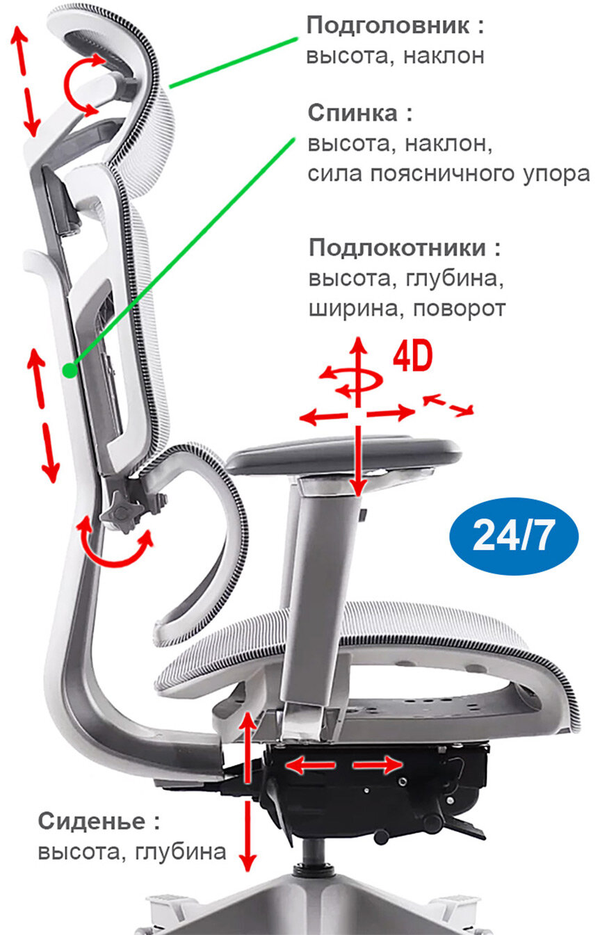 Ортопедическое кресло для компьютера с регулировкой поясницы Healthy Chair S4-GY