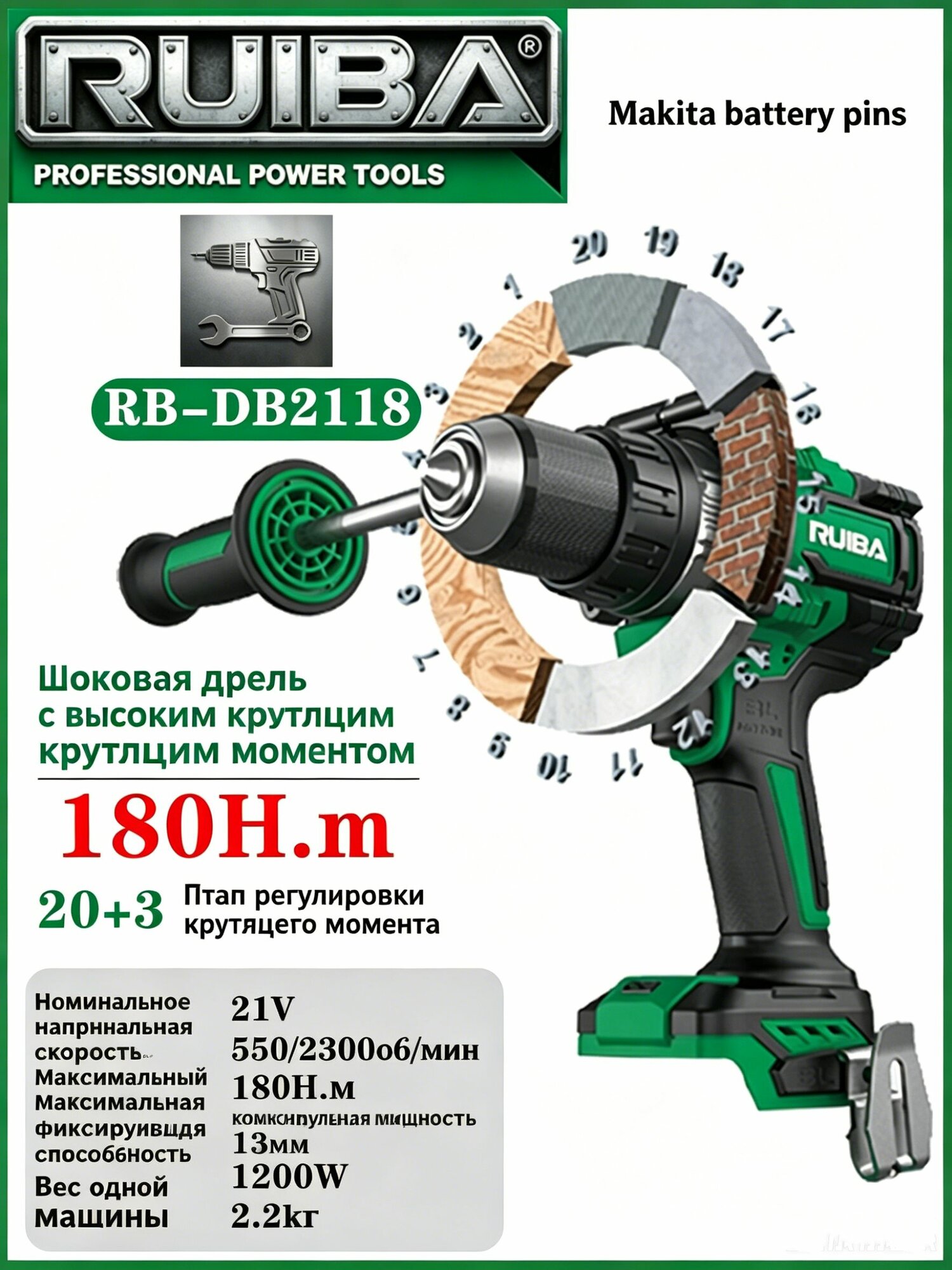Ударный шуруповерт RUIBA RBSD2118 с высоким крутящим моментом 180 Нм, разъем под батарею Makita, голое тело с боковой ручкой