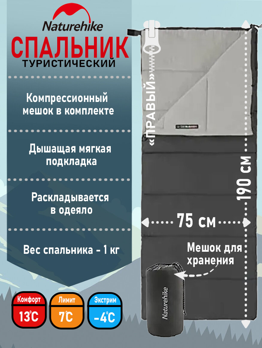 Спальный мешок Naturehike F150 туристический одноместный одеяло NH22MSD05