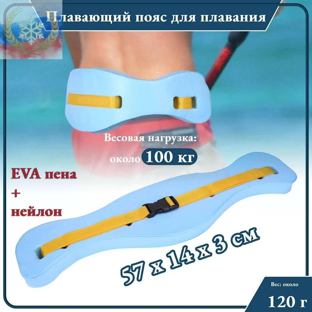 Аксессуары, запчасти для серфинга