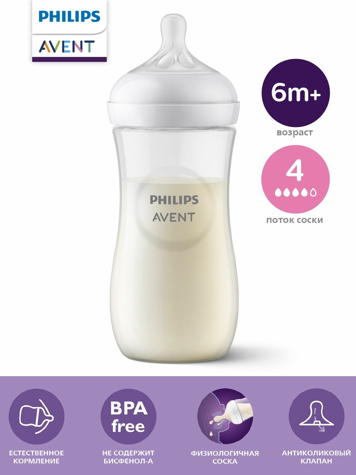 Бутылочка для кормления новорожденных Philips Avent Natural Response, SCY906/01, 330 мл, 6 мес +, 1 шт, с антиколиковым клапаном антиколиковая бутылочка 330 мл для кормления 6 месяцев 1 штука