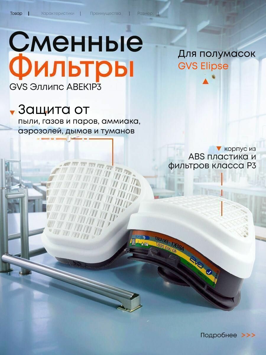 Сменные фильтры GVS Эллипс ABEK1P3