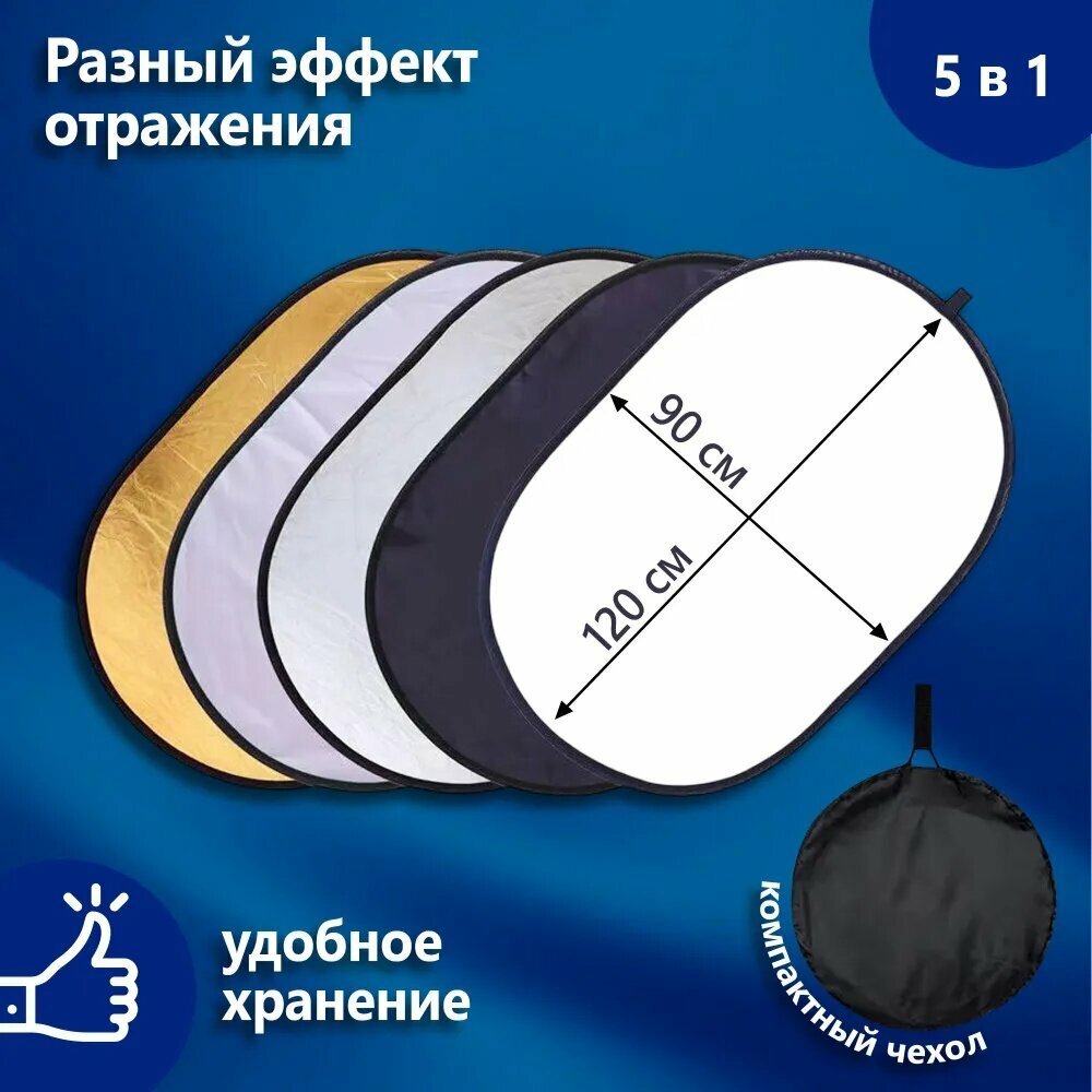 Набор отражателей света для фото и видео 5 в 1 90x120см Светоотражатели 5 вариантов