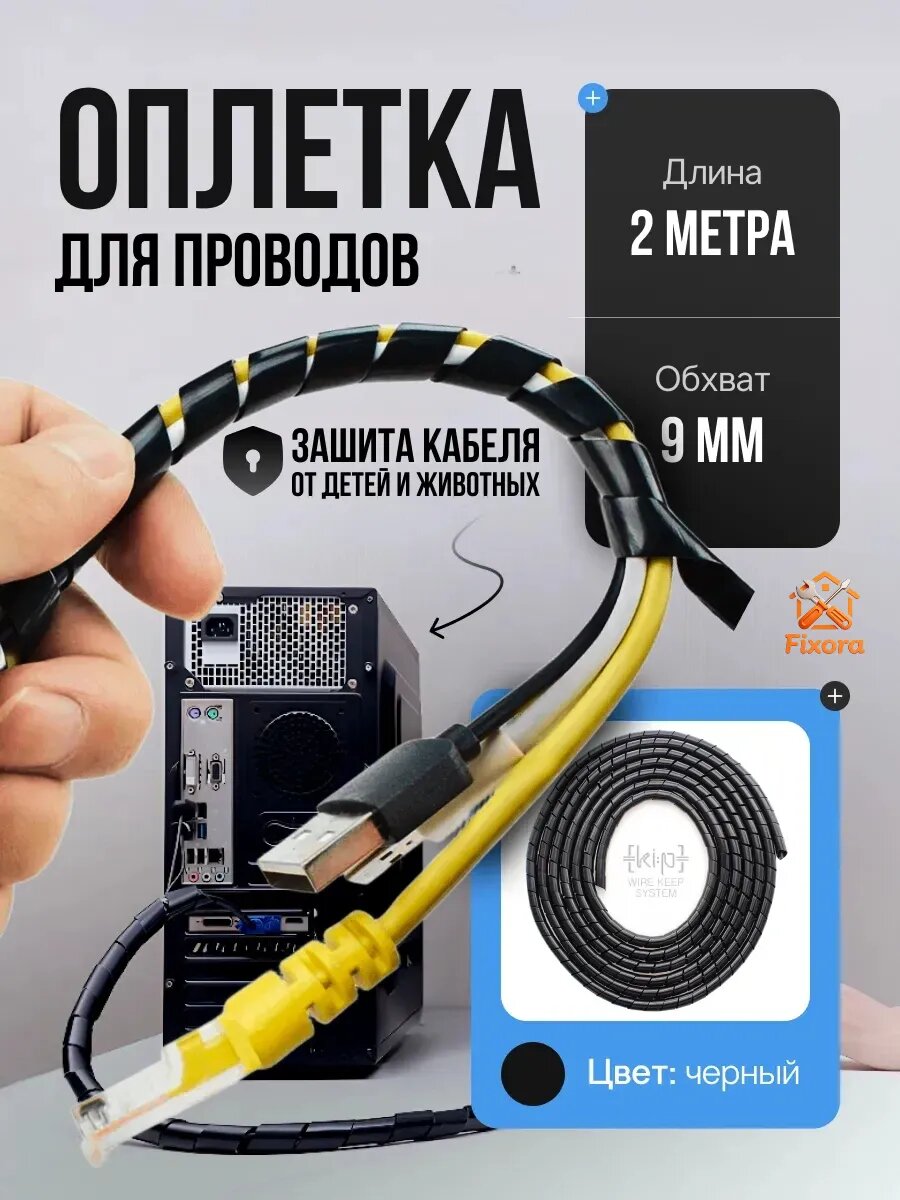 Оплетка для проводов