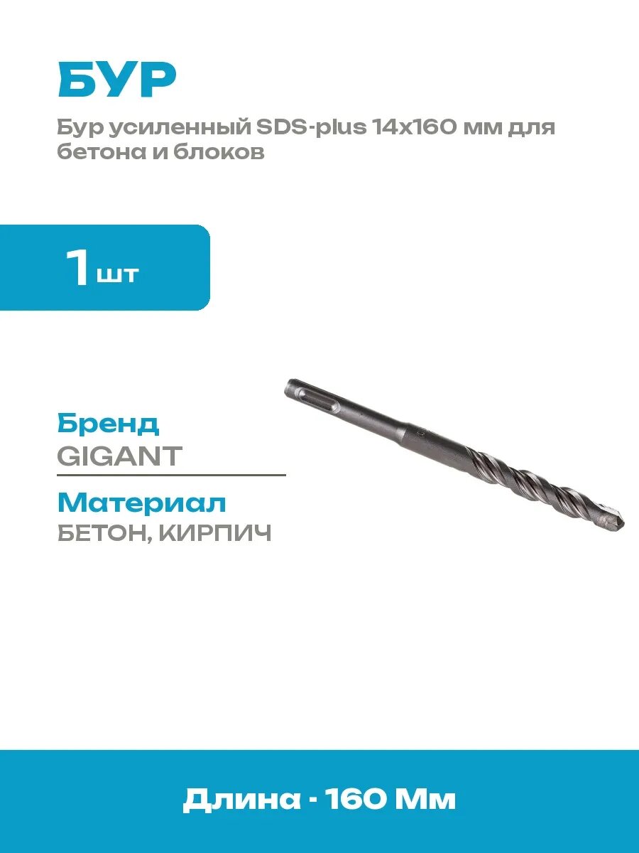 Сверло по бетону 14x160 мм SDS-plus оснастка перфоратора