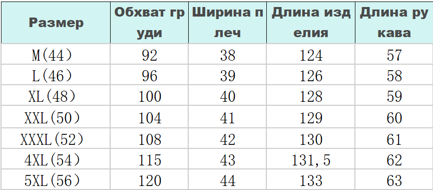 Шуба ROMIKY Осень-зима 2023, размер 5XL, мультиколор — фото 1