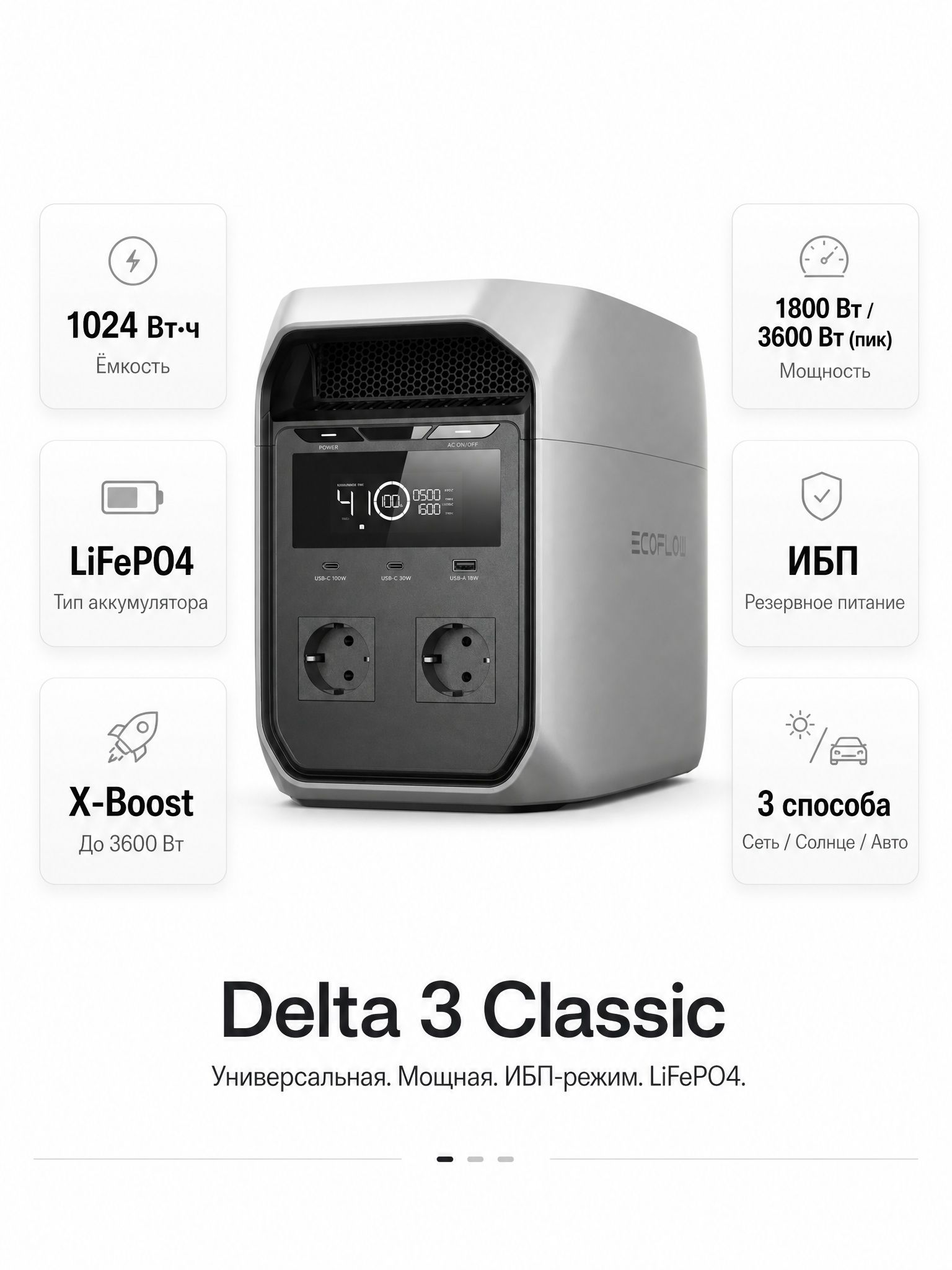 Портативная электростанция EcoFlow DELTA 3 Classic 1024 Втч, 1800 Вт, 220 В,