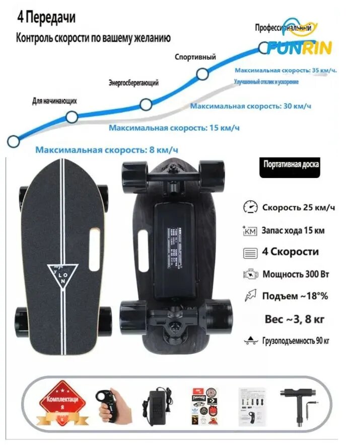 FUNRIN Электроскейт 300 Вт